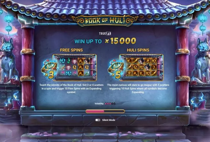 Aztec Legend Real Slot Review - TrueLab Games | SlotsBoard.com